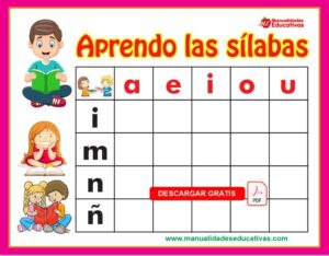 Aprendo las Sílabas Recorta y pega