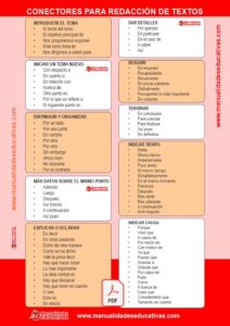 CONECTORES PARA REDACCIÓN DE TEXTOS