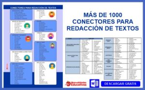 CONECTORES PARA REDACCIÓN DE TEXTOS