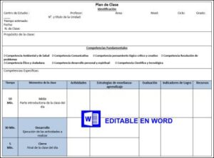 Formatos y esquema planificación diaria de clase