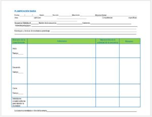 Formatos y esquema planificación diaria de clase