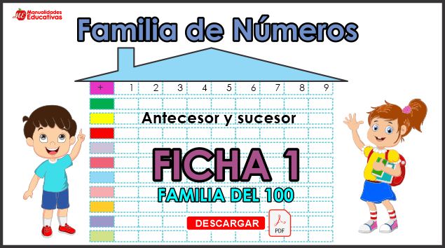 Familia de Números