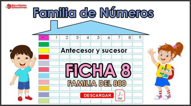 Familia de Números