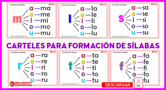 Carteles formación de sílabas