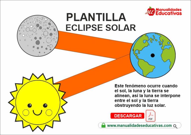 Plantilla de eclipse solar