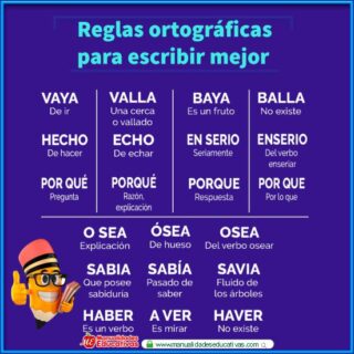 Reglas de Ortografía y Puntuación