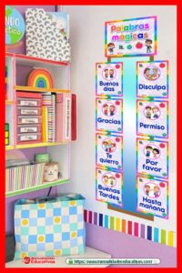 Reglamento del Salón y Palabras Mágicas