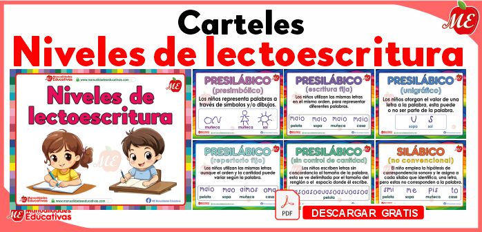 Carteles Niveles de lectoescritura
