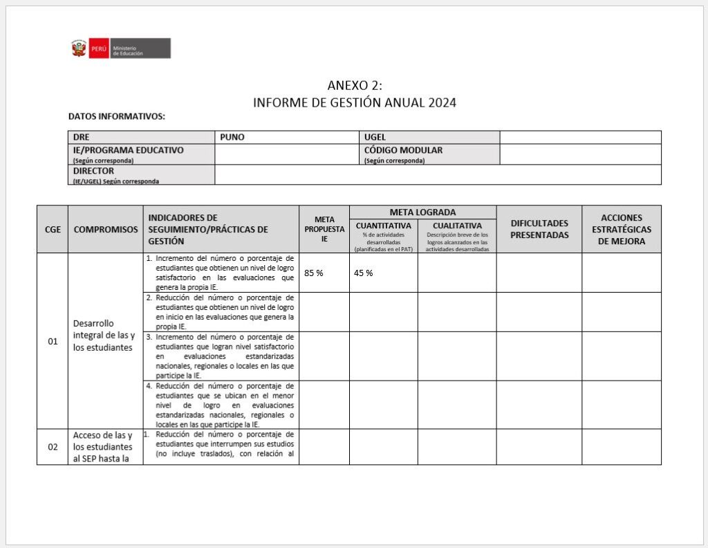 INFORME DE GESTIÓN ANUAL 2024