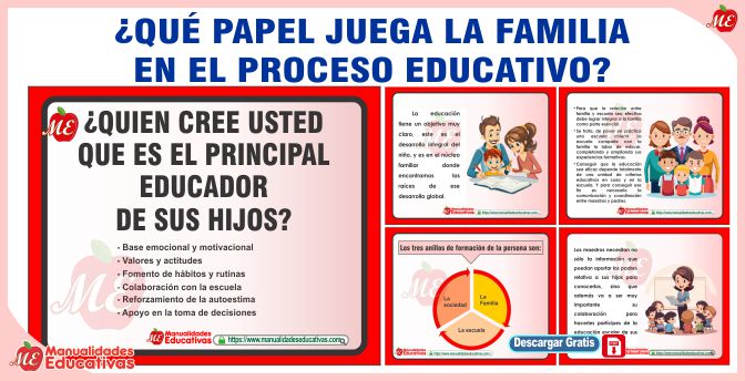 QUÉ PAPEL JUEGA LA FAMILIA EN EL PROCESO EDUCATIVO