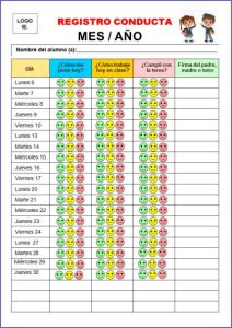 Registro de conducta, trabajo y tareas