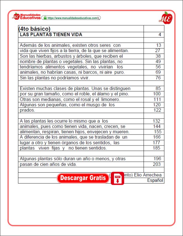 Ejercicios de Fluidez y Velocidad Lectora Primaria