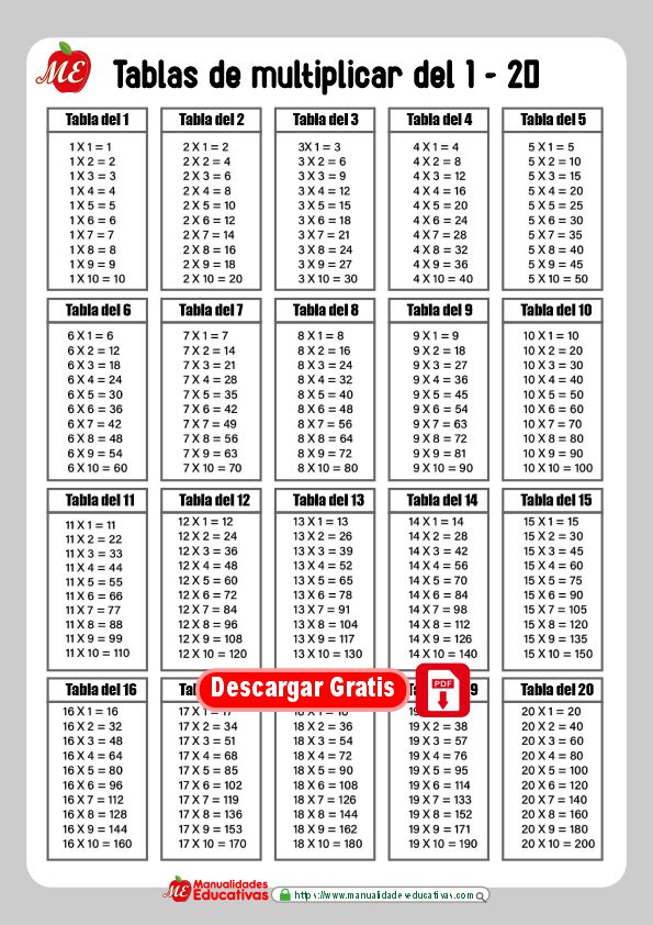 Tablas de multiplicar del 1 al 20