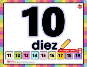 Carteles de Números del 10 al 1000